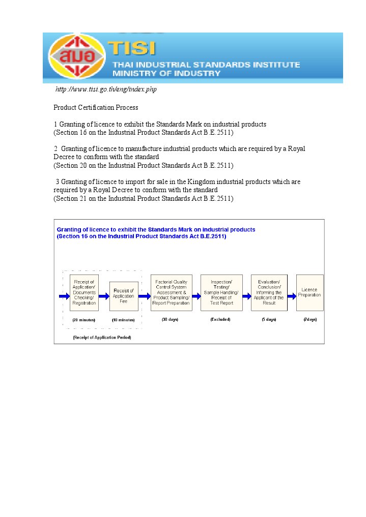 Product Certification Process | PDF