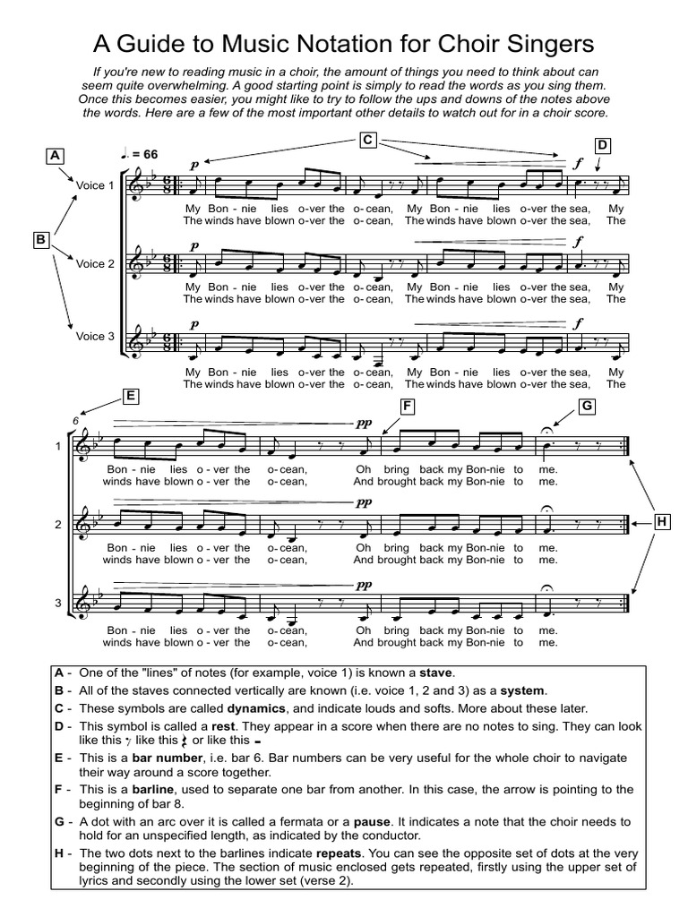 A Guide To Music Notation For Choir Singers | PDF | Musical Forms ...