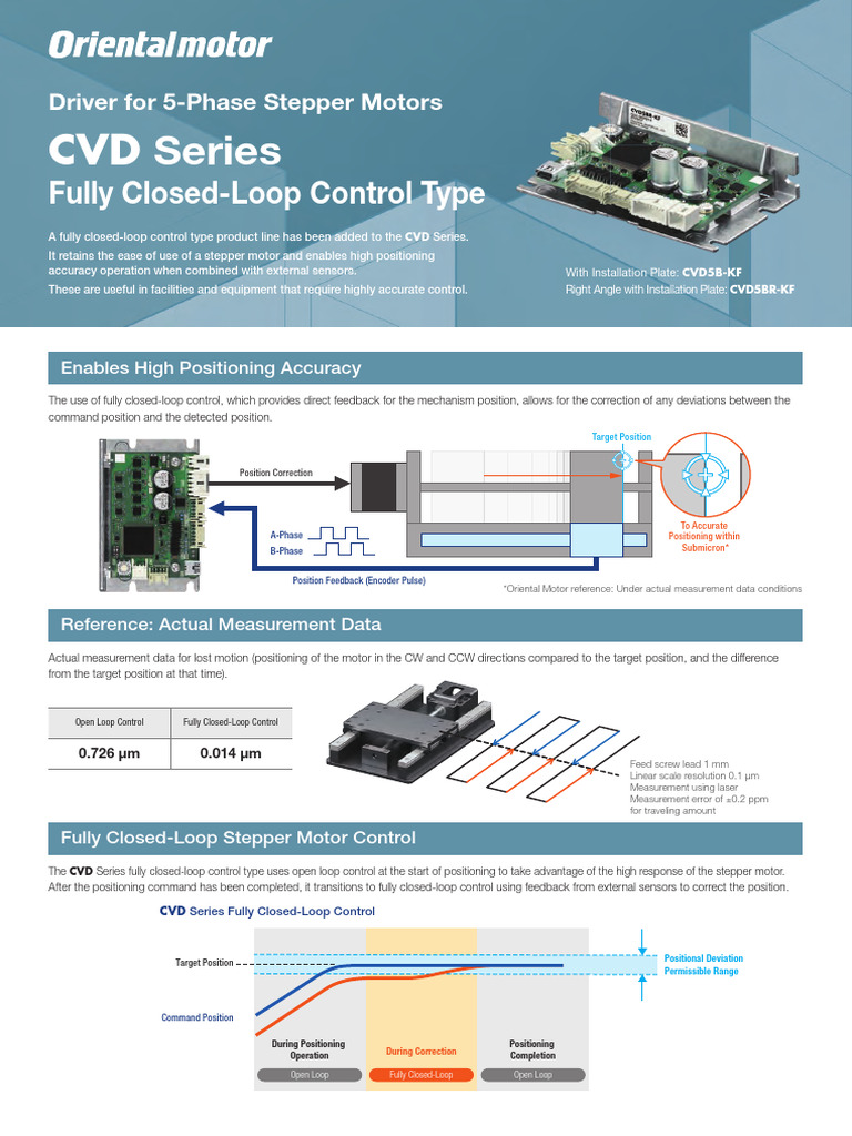 Orientalmotor CVD Series Fullyclosedloop en | PDF