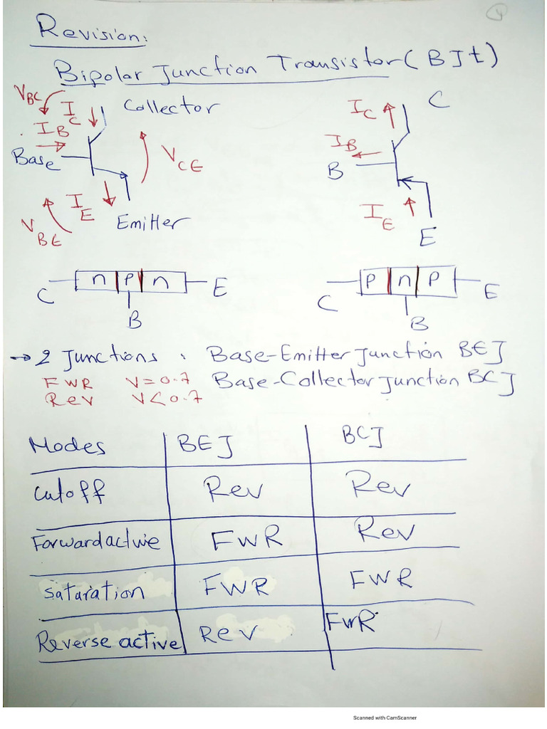 Lecture 2 Ece243 Pdf