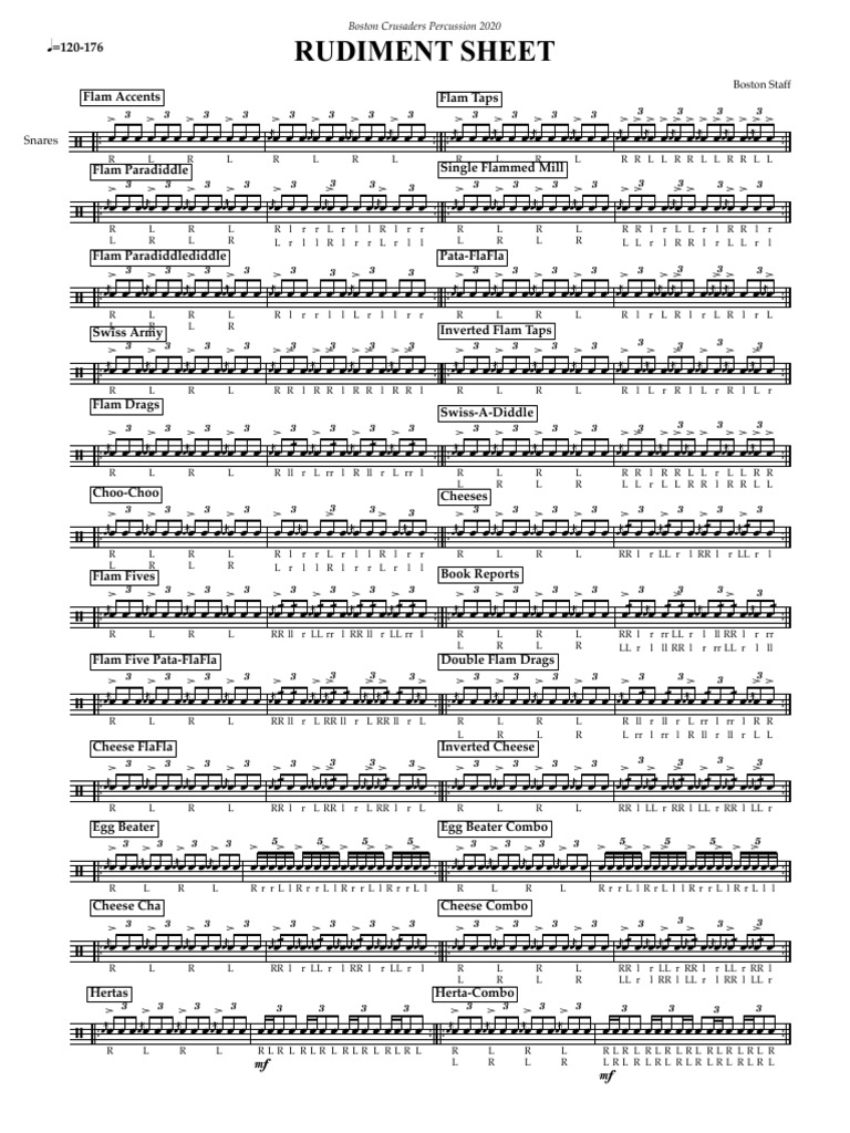 2) Rudiment Sheet 2020 | PDF