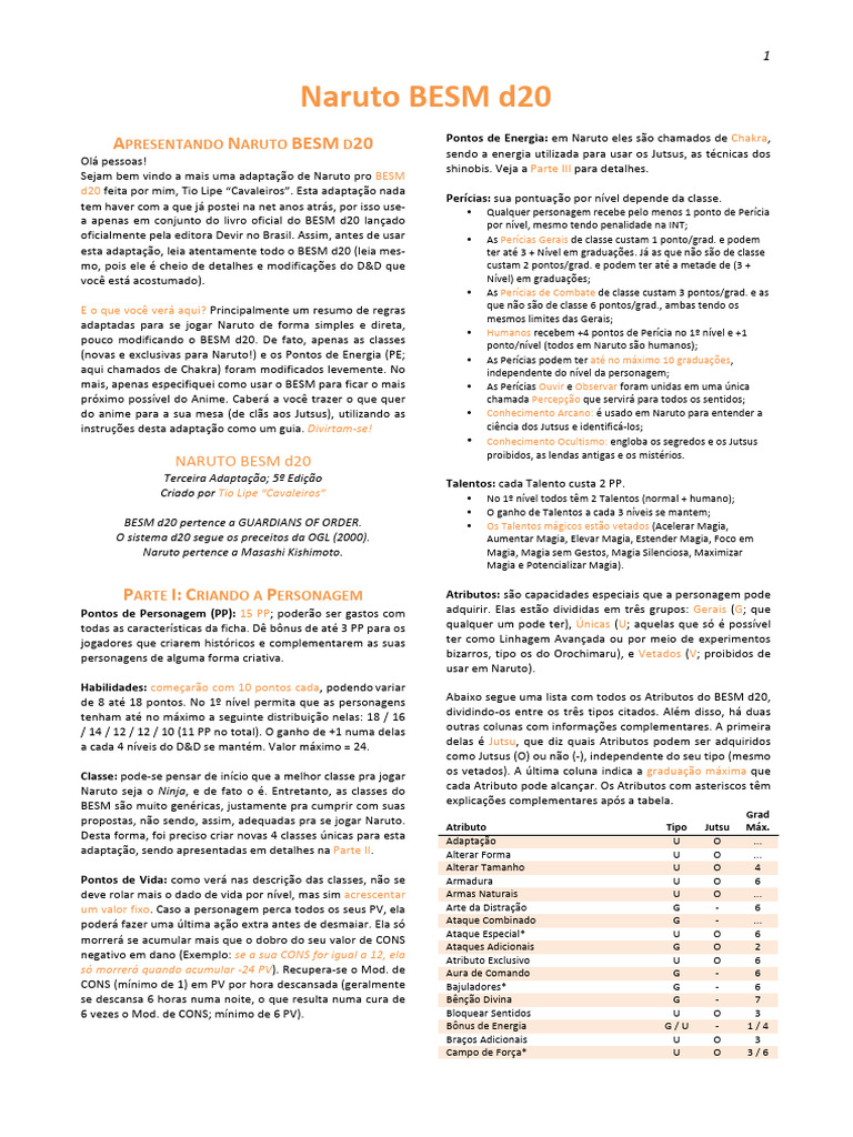 Naruto BESM Ver.3 | PDF