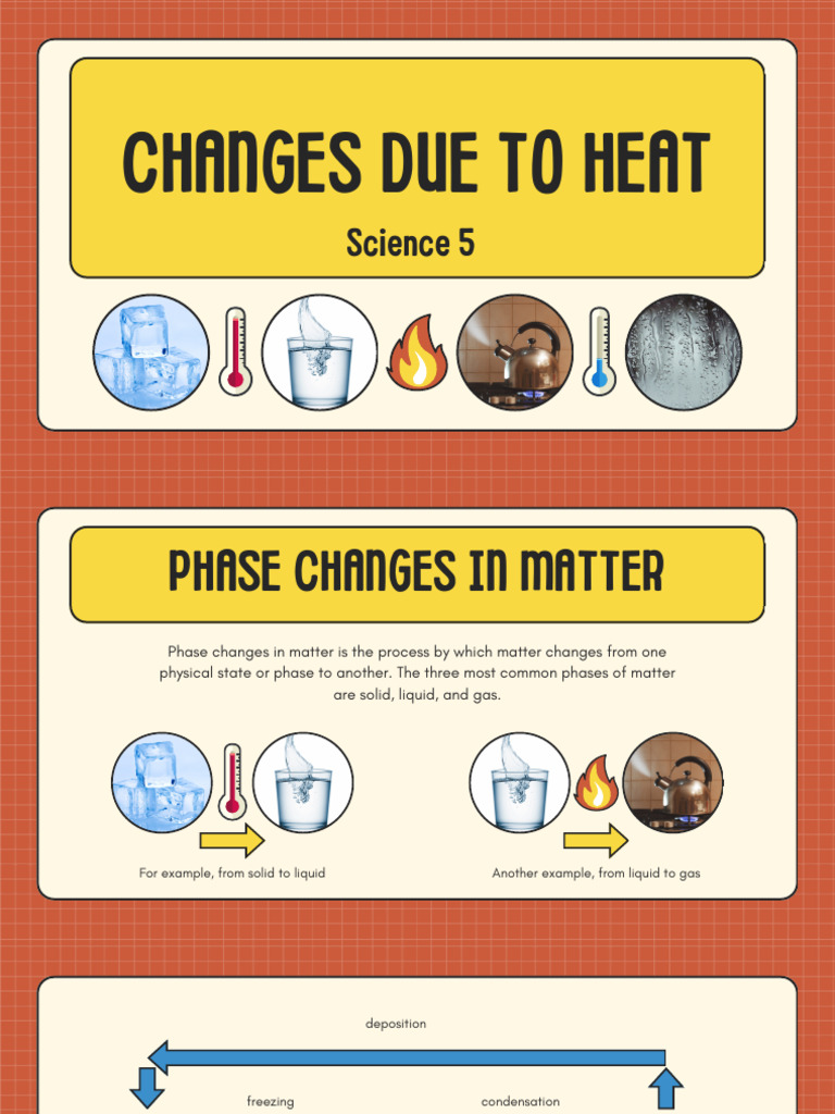 Changes in Matter Education Presentation | PDF