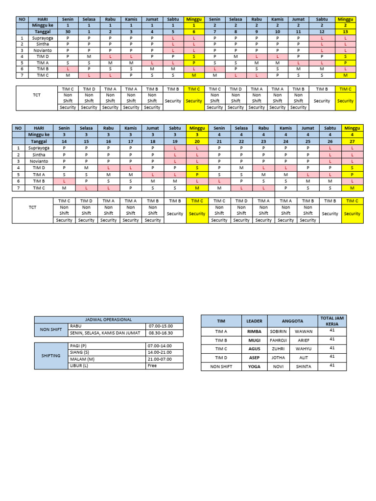 Jadwal Shifting Bulan Oktober | PDF