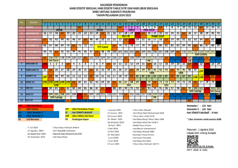 Kalender Pendidikan SMK Untung Surapati 2024-2025 | PDF