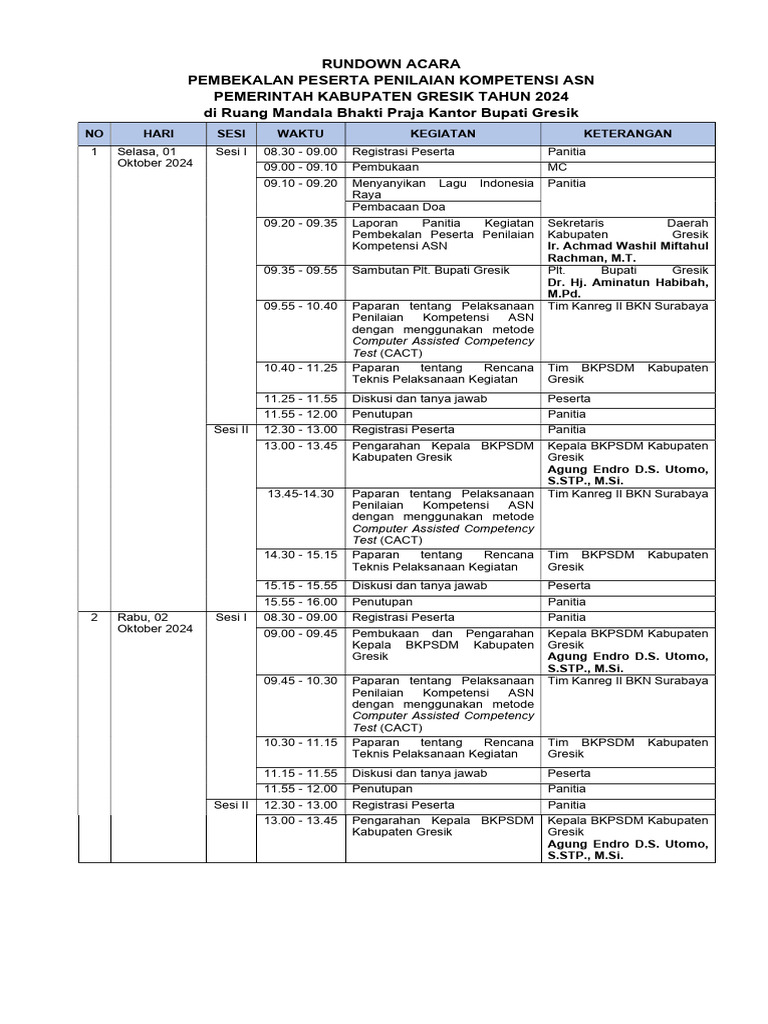 Rundown Acara Pembekalan | PDF
