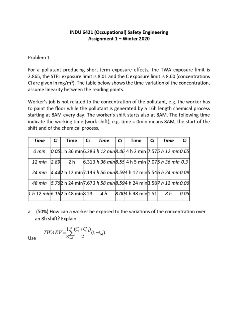 A02 TWA - Solution | PDF