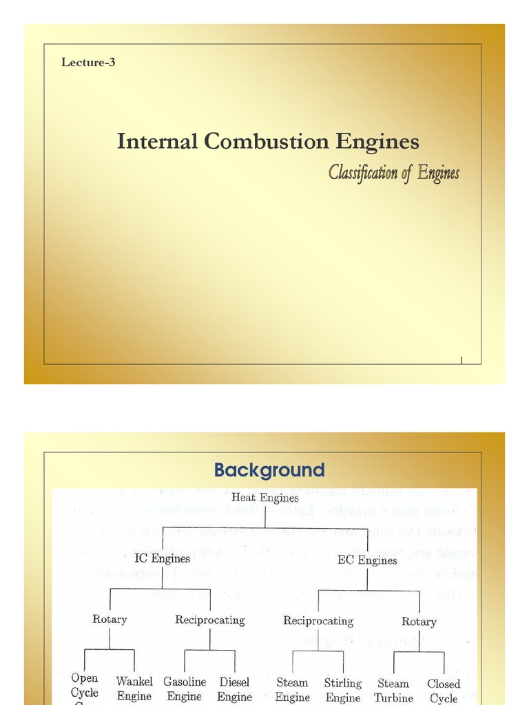 03-Classification of Engines | PDF | Internal Combustion Engine ...