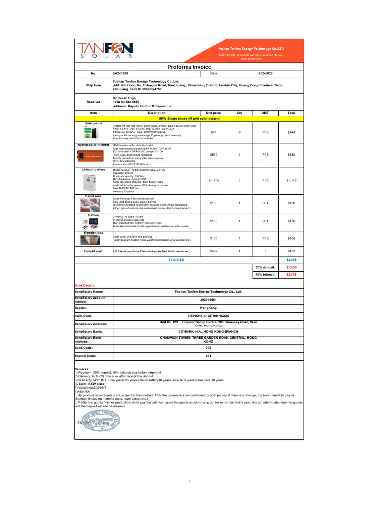 EA240829 Scru | PDF