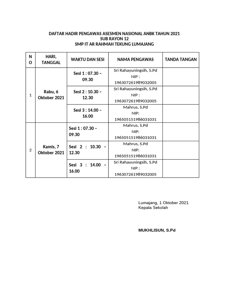 Daftar Hadir Pengawas Anbk | PDF