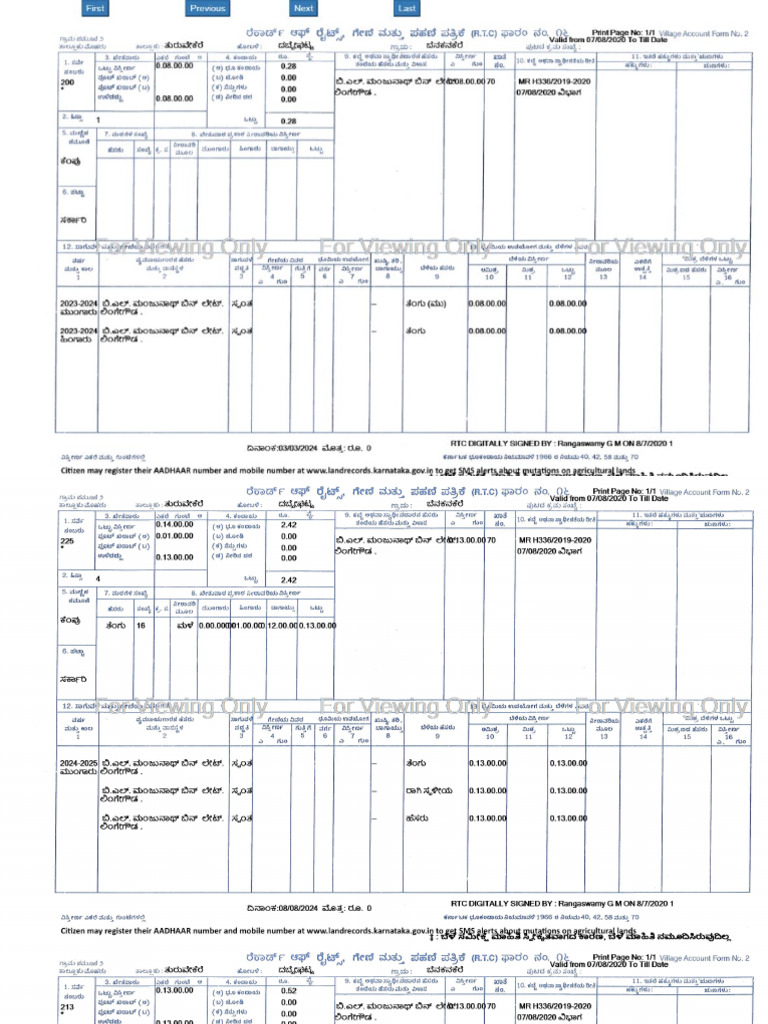 Phani 5 Manjunath | PDF