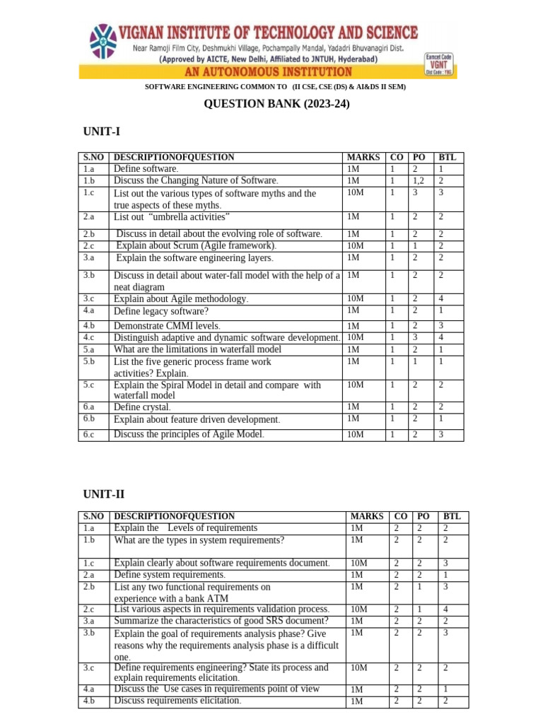 Se Question Bank (R22) Common To Cse, Cse (DS) & Ai&ds Ii Ii Sem Updated 25.4.24 | PDF