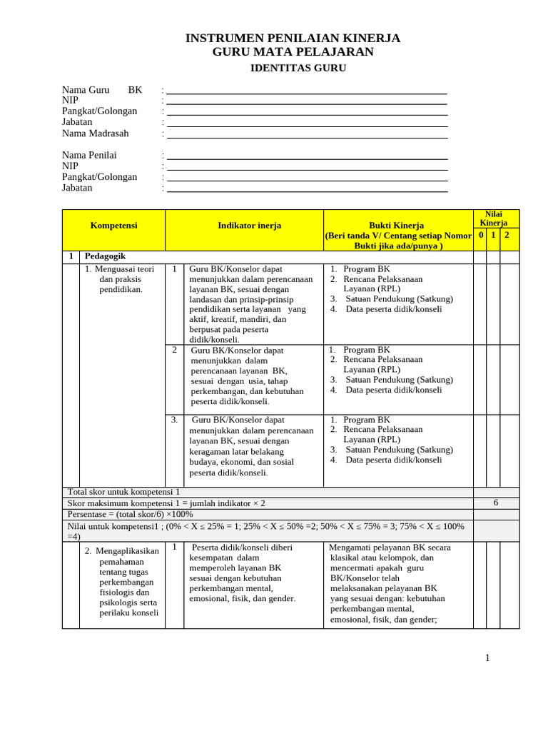 Instrumen PKG Guru BK | PDF