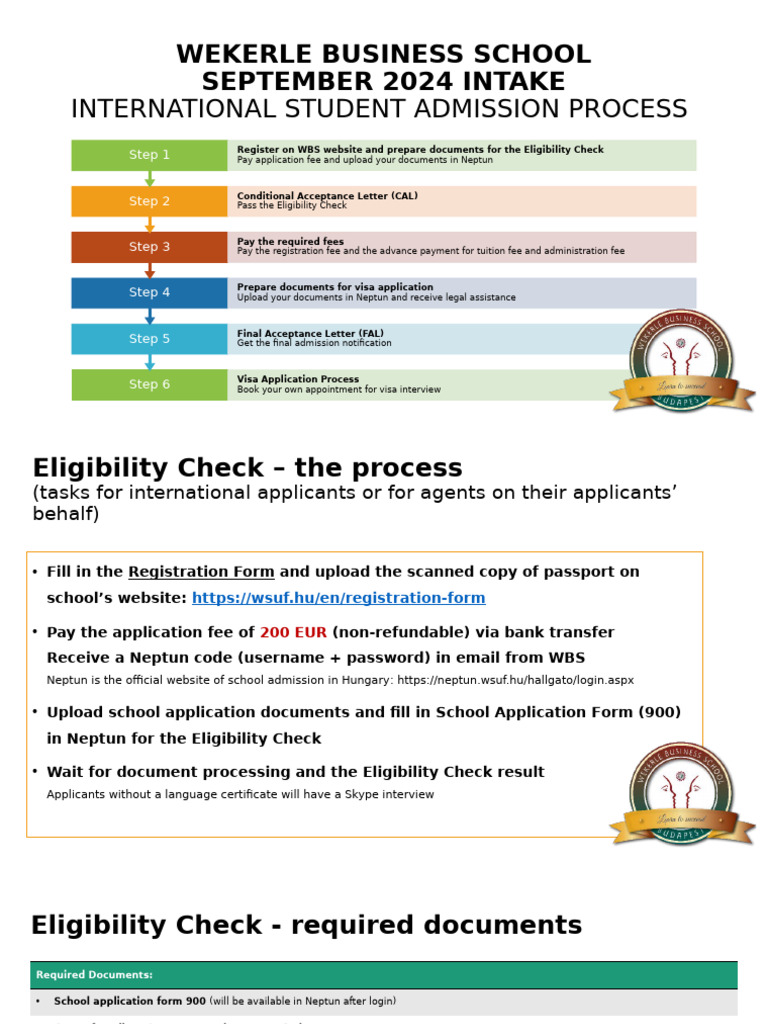 New Admission Process In Details September 2024 Pdf