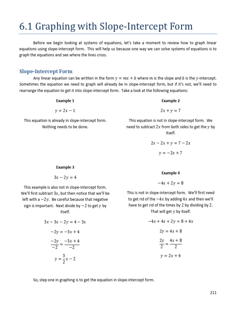 Graphing With Slope-Intercept Form Notes | PDF