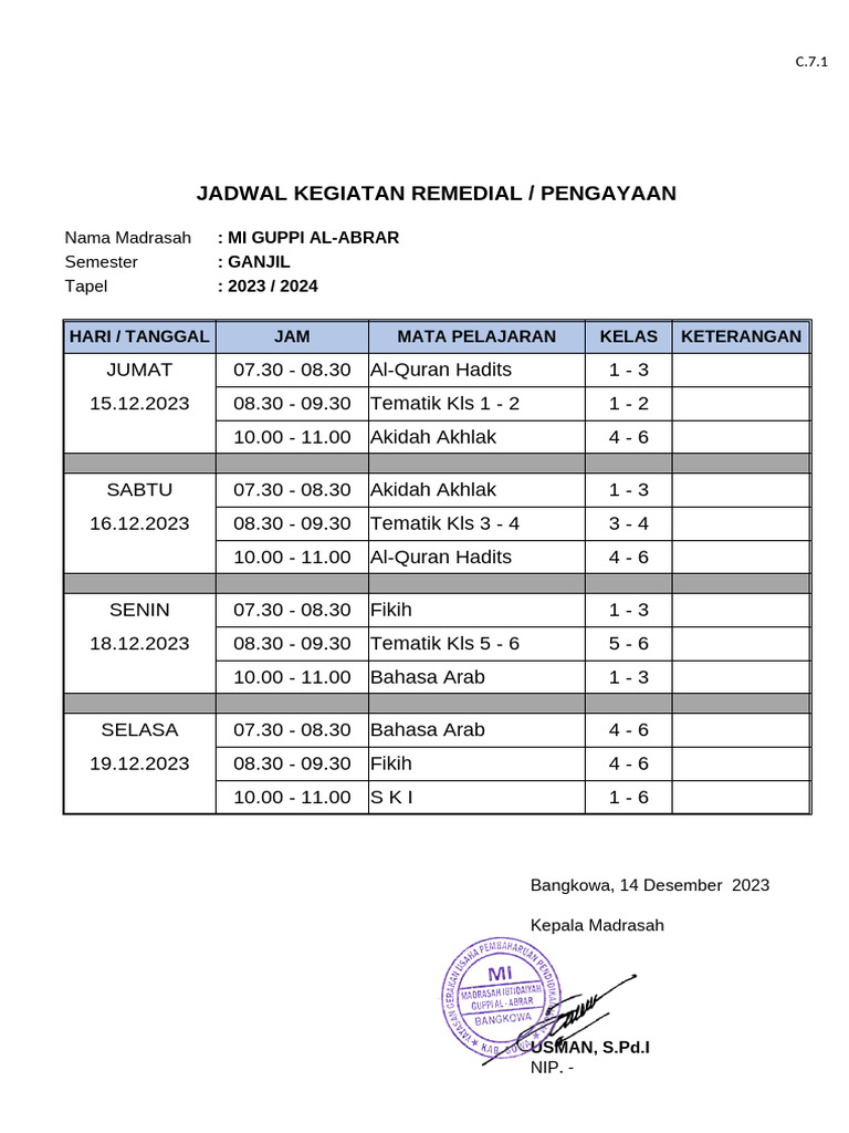 C.7 JADWAL PELAKSANA REMIDI - 2023-Belum Selesai | PDF
