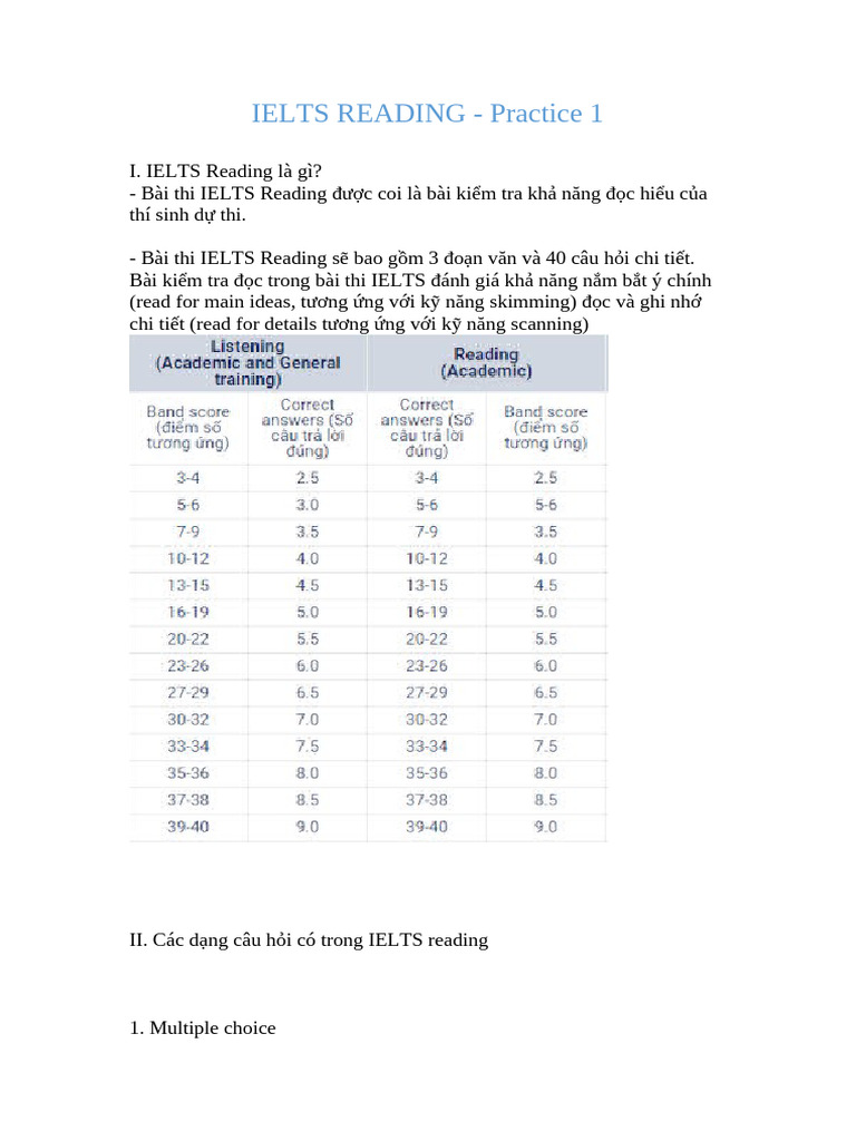 Ielts Reading | PDF | Career & Growth