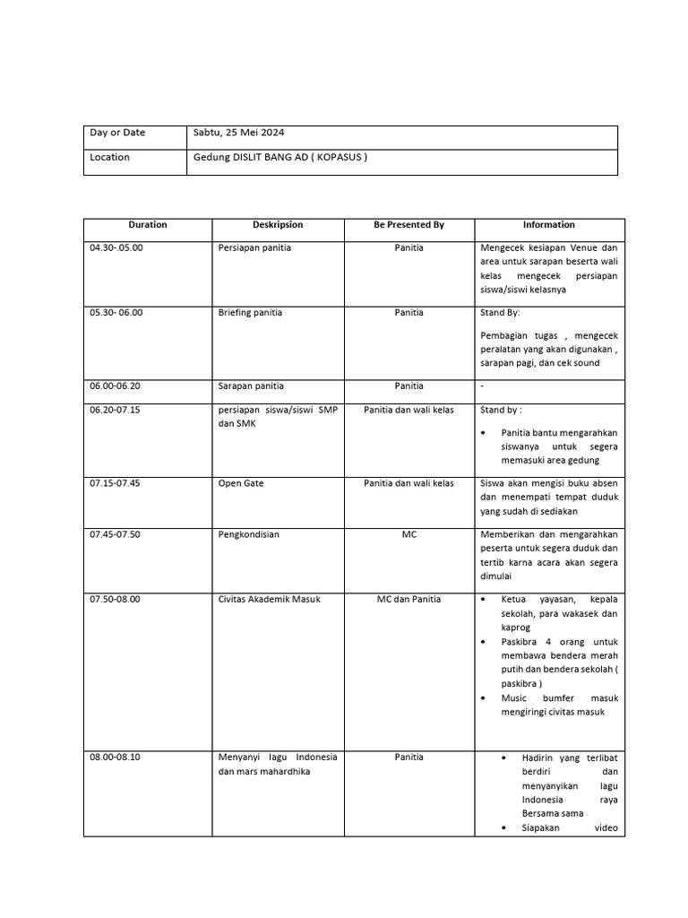Salin1-Rundown Acara Perpisahan SMPSMK 2023 2 | PDF