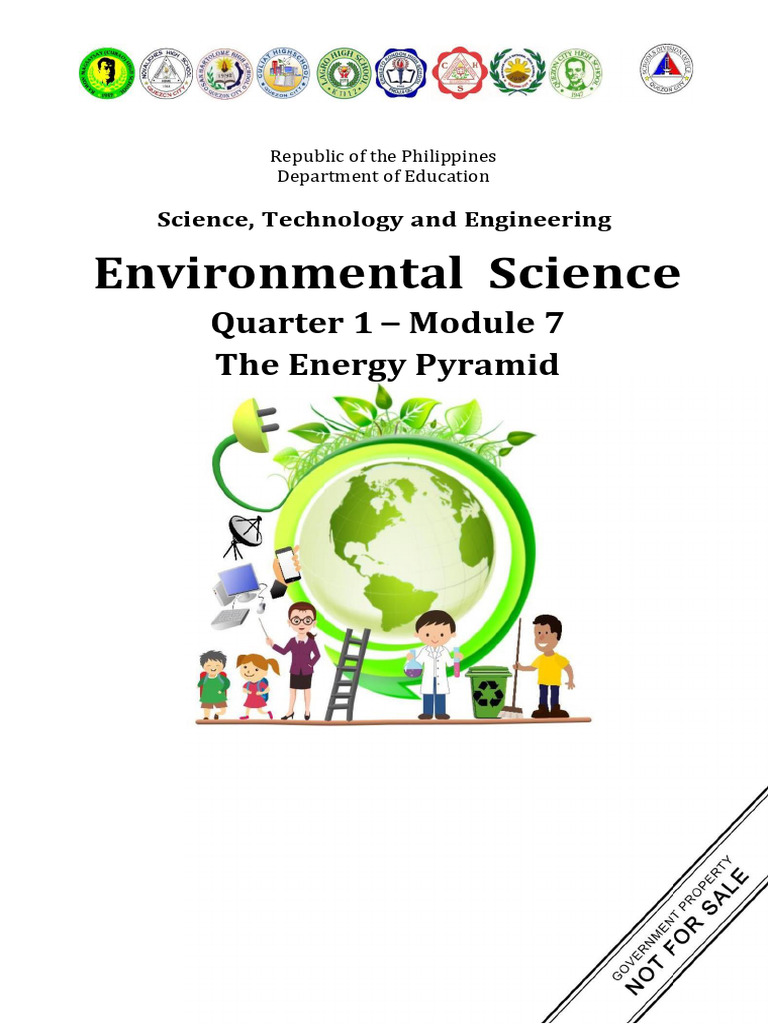 EnviSci Q1 Mod7 Student | PDF