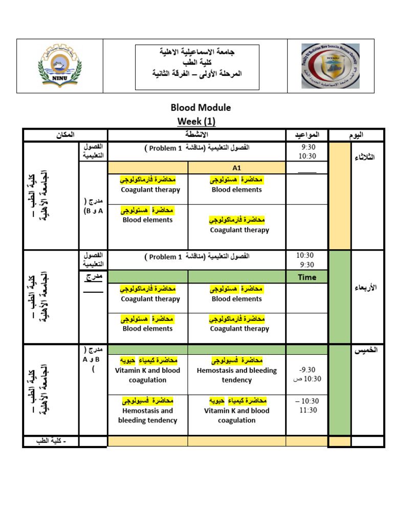 Blood Module Week 1 | PDF