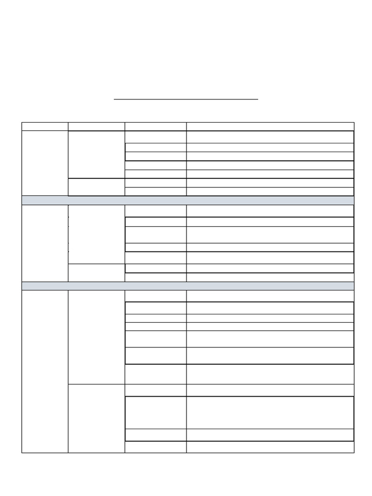 2nd Sessional Time Table June 2023 | PDF