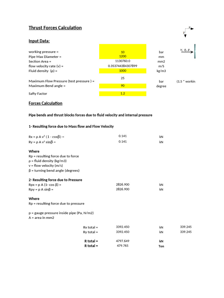 5 - Thrust Forces Calculation | PDF | Pressure | Thrust