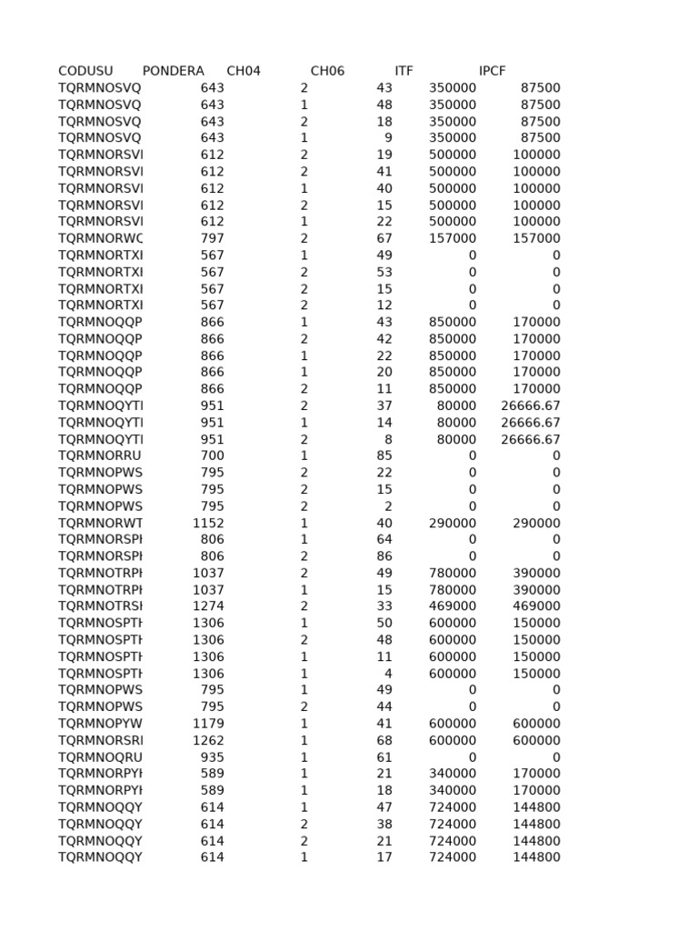 Base Eph - Agr | PDF