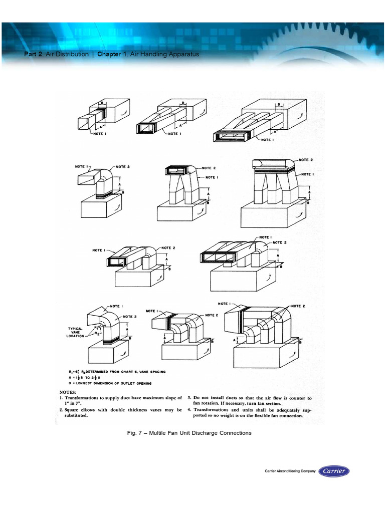 Carrier System Design Manual - Desenvolvimento Dutos Insuflamento | PDF
