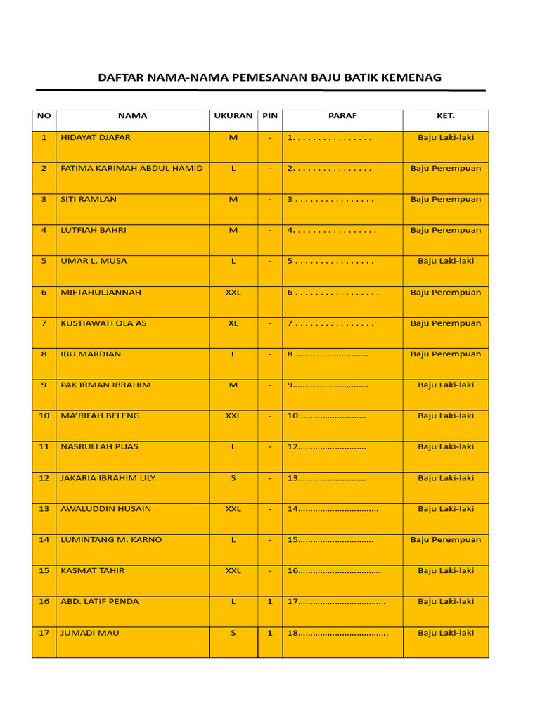 Daftar Bayar 3 | PDF