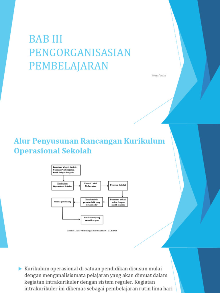 BAB III & IV KSOP Al Khair 2024 | PDF