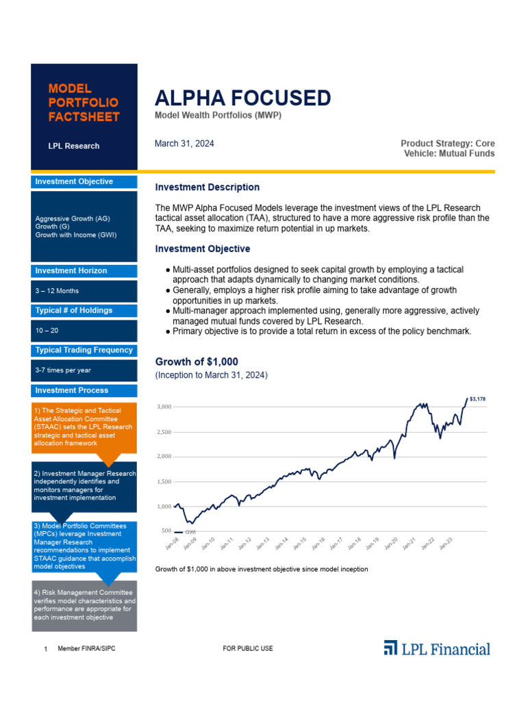 LPL Alpha Focused Model Portfolio Overview | PDF | Investing ...