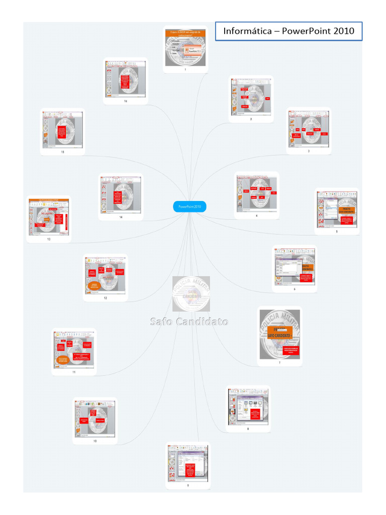 Mapa Mental - Informática - Powerpoint 2010 | PDF