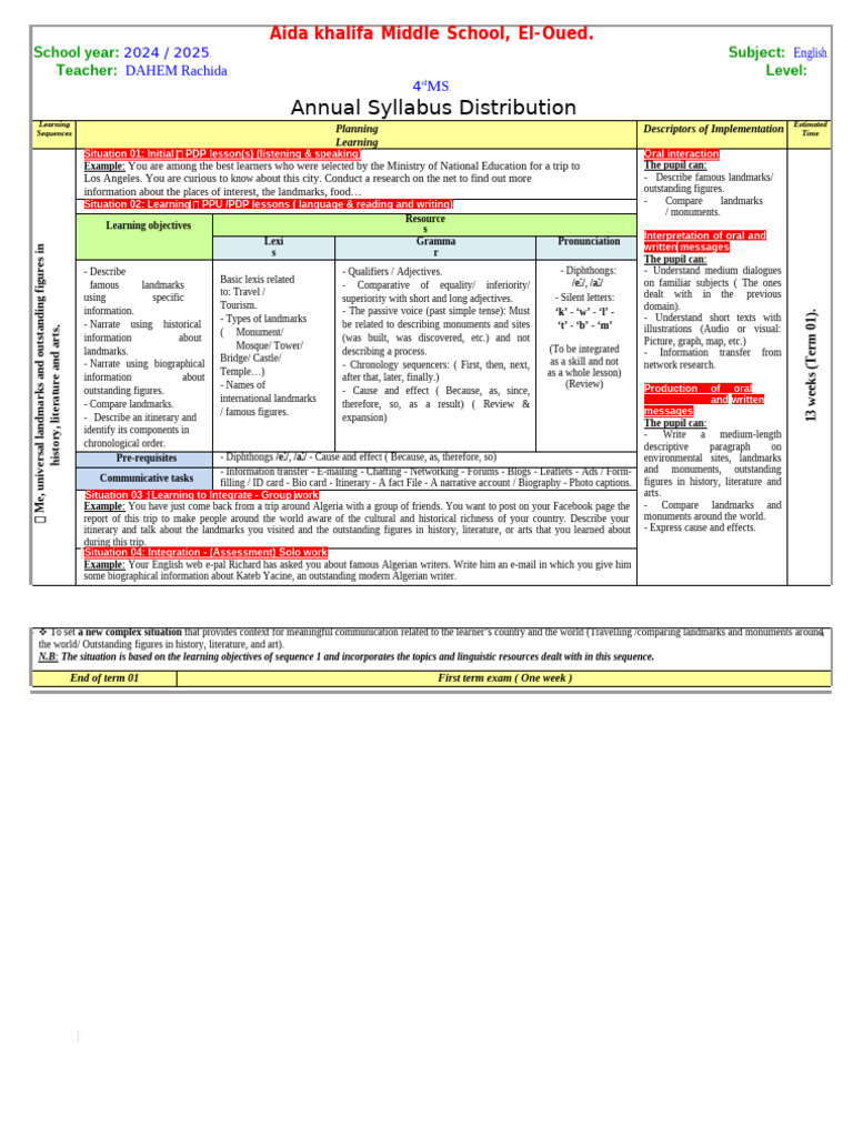 Yearly Learning Plan - 4thMS-2022-Aber - Sabil | PDF
