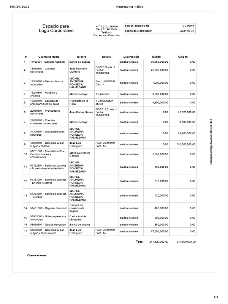 Nota Interna - Isiigo | PDF