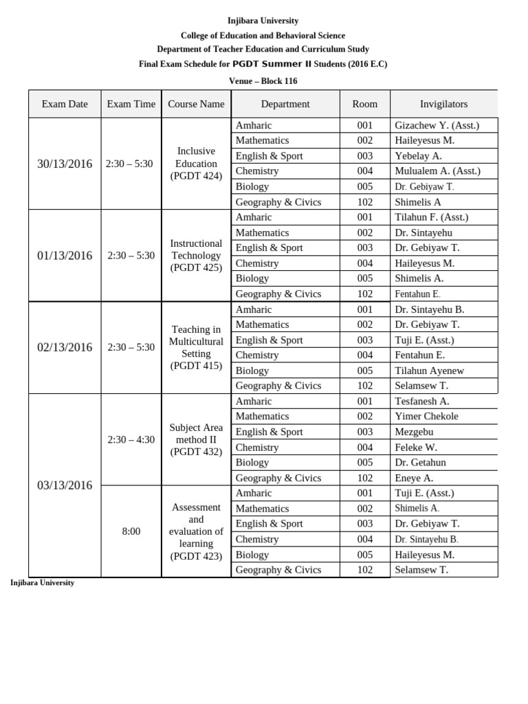 Final Exam Schedule For PGDT Summer 1st & 2nd Year | PDF