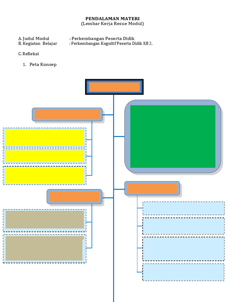 Resume KB 2 | PDF