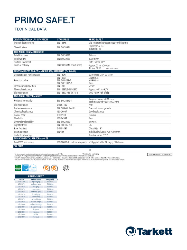 DS Int Premium Primo Safet | PDF