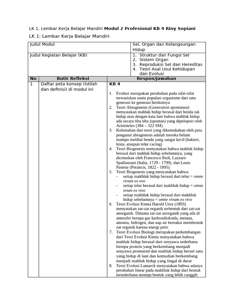 LK 1 - Lembar Kerja Belajar Mandiri - Profesional Modul 2 | PDF LK 1 - Lembar Kerja Belajar Mandiri - Profesional Modul 2 | PDF
