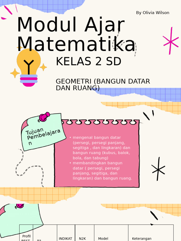 Modul Ajar - Math P2 | PDF