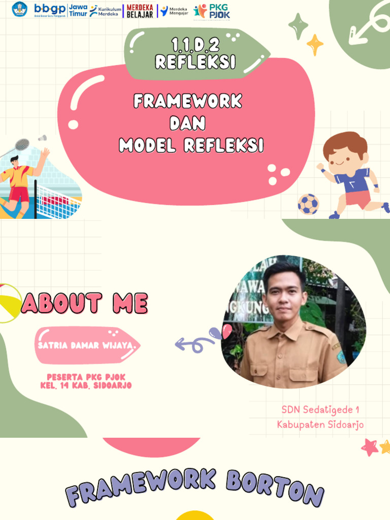 PKG - Satria Damar - 1.1.D.2 Framework Dan Model Refleksi | PDF