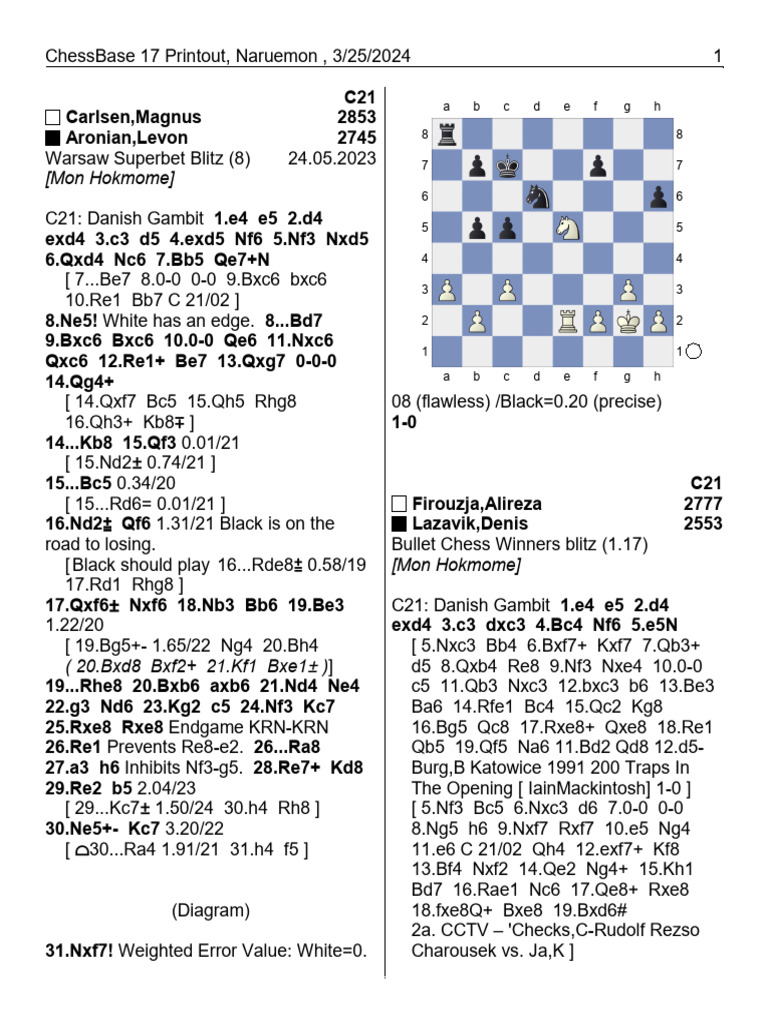 Danish Gambit (2024) Theory and Games | PDF