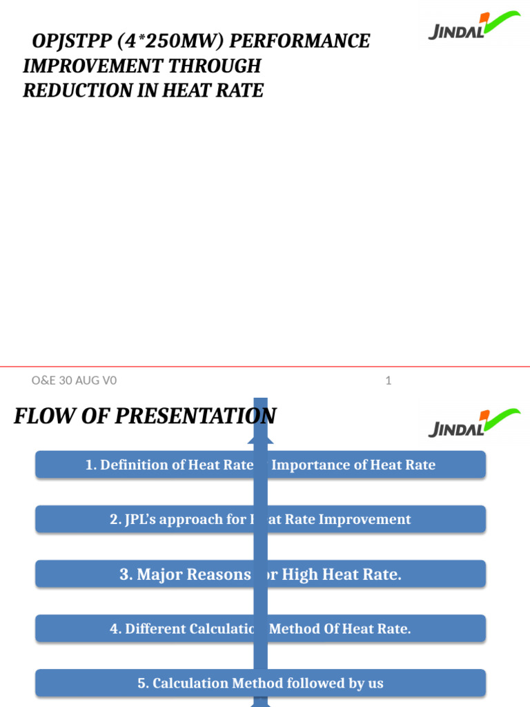 Heat Rate Final | PDF