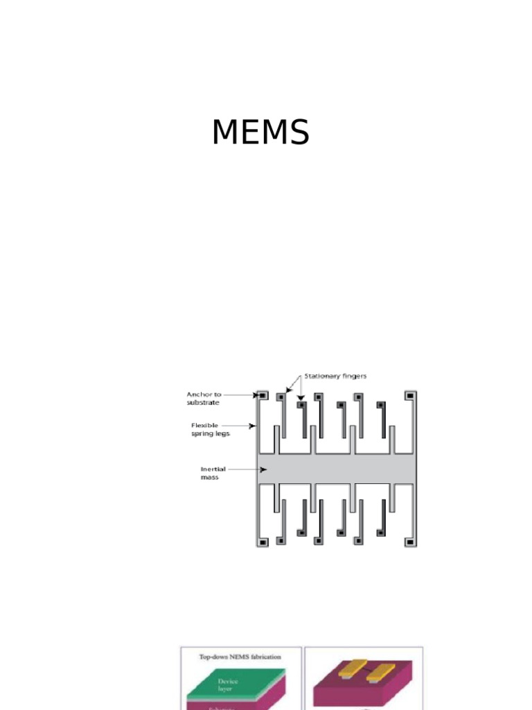 Wed Mems Devices (Autosaved) | PDF