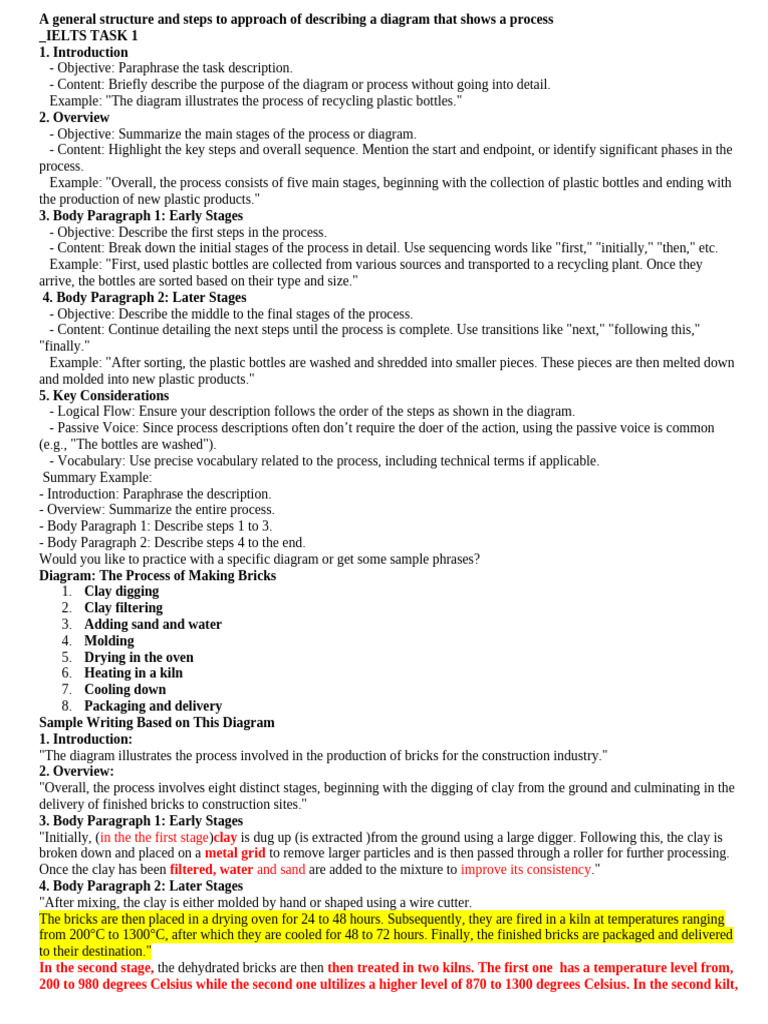 PROCESS - A General Structure and Steps To Approach of Describing A ...