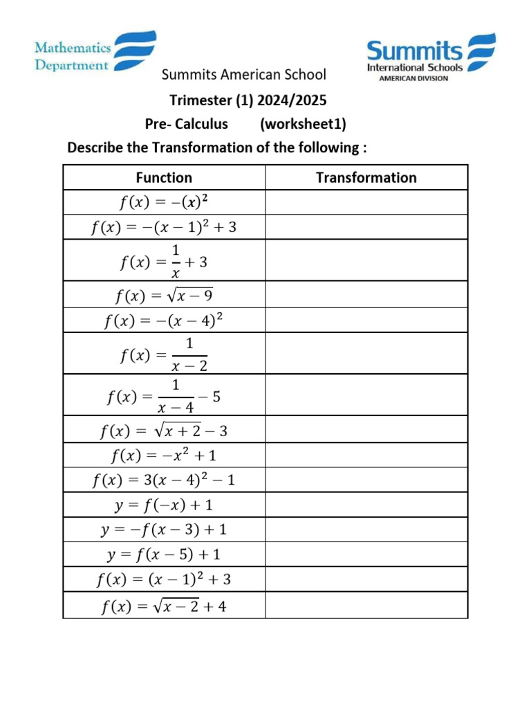 Trimester (1) 2024/2025 Pre-Calculus (Worksheet1) Describe The ...