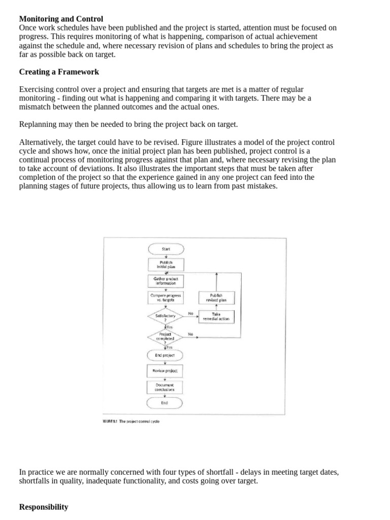 UNIT 5 - Resource Allocation | PDF | Project Management | Finance ...