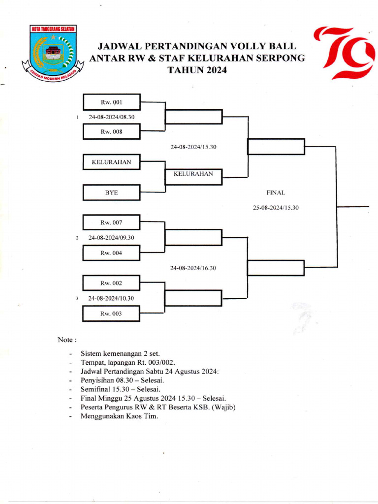 Jadwal Pertandingan Volly Antar RW Se Kelurahan Serpong | PDF