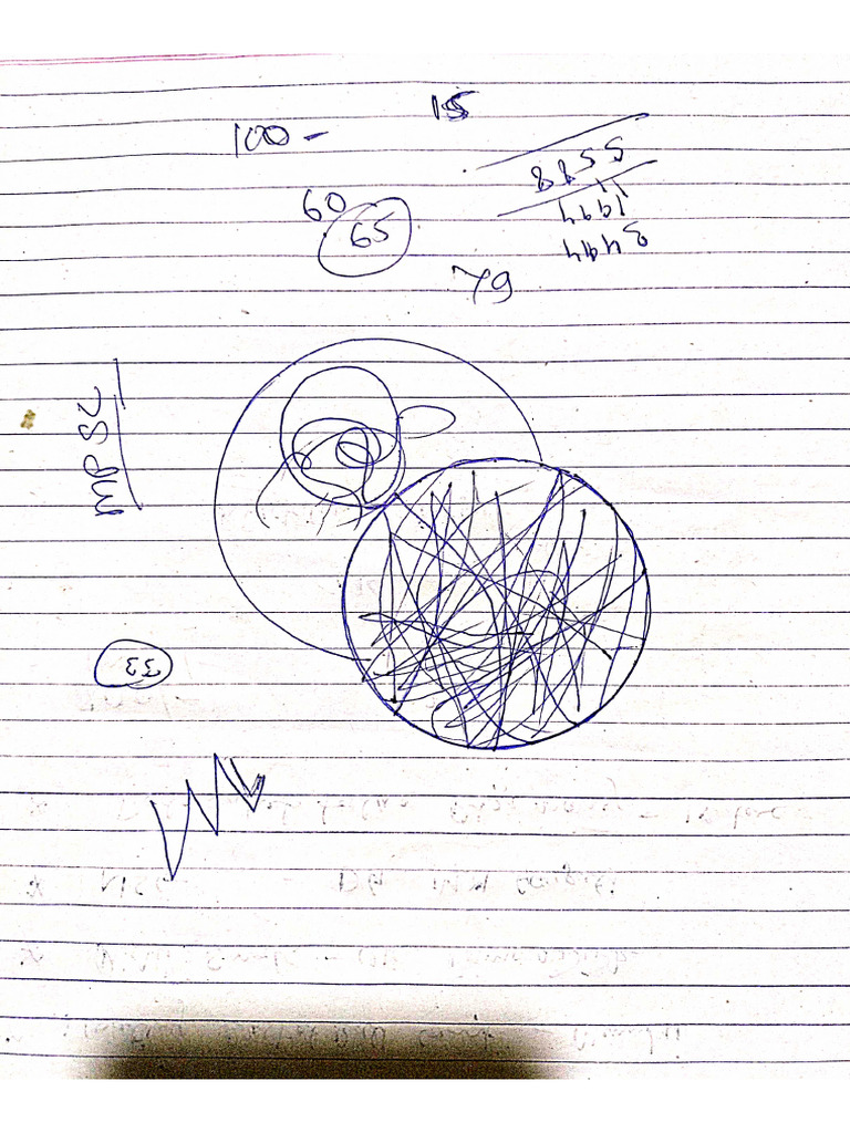 Infosys 2025 Paper | PDF