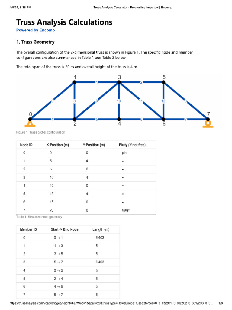Truss | PDF