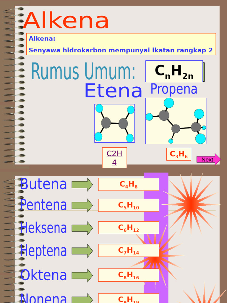 Alkena & Alkuna | PDF
